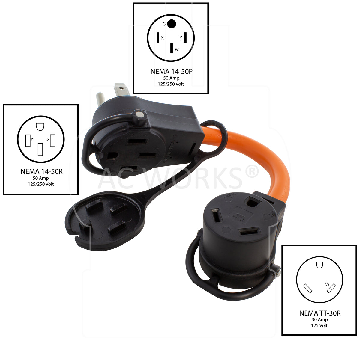 1FT 50A 14-50 Piggy-Back Plug Adapter Cord with TT-30R Connector – AC ... 1FT 50A 14-50 Piggy-Back Plug Adapter Cord with TT-30R Connector – AC ...