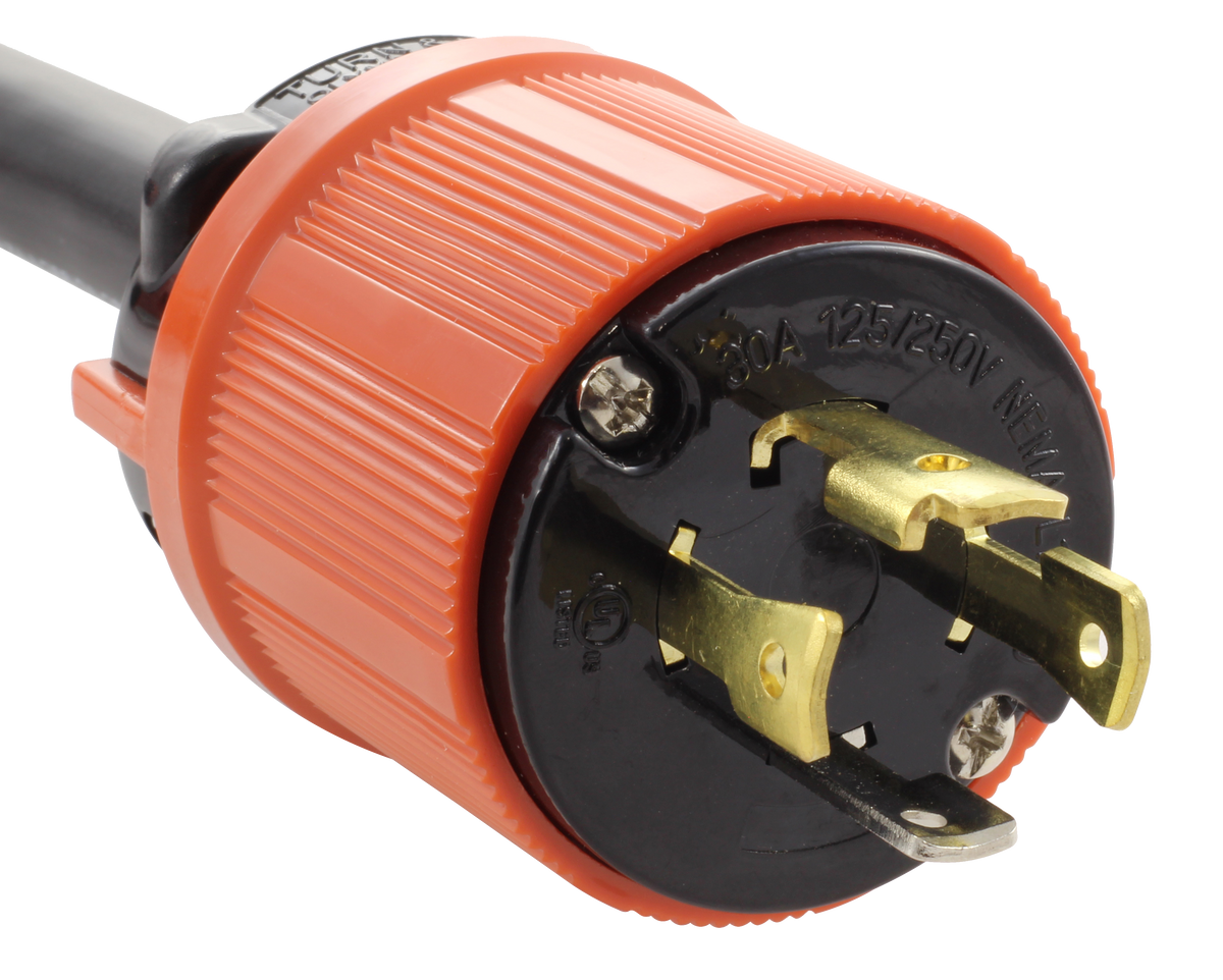 the WRAP UP Issue Eight: Tips From Tony – AC Connectors