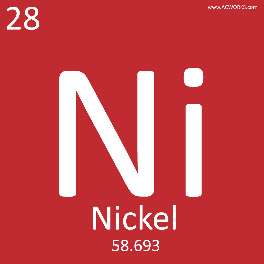 Nickel Symbol