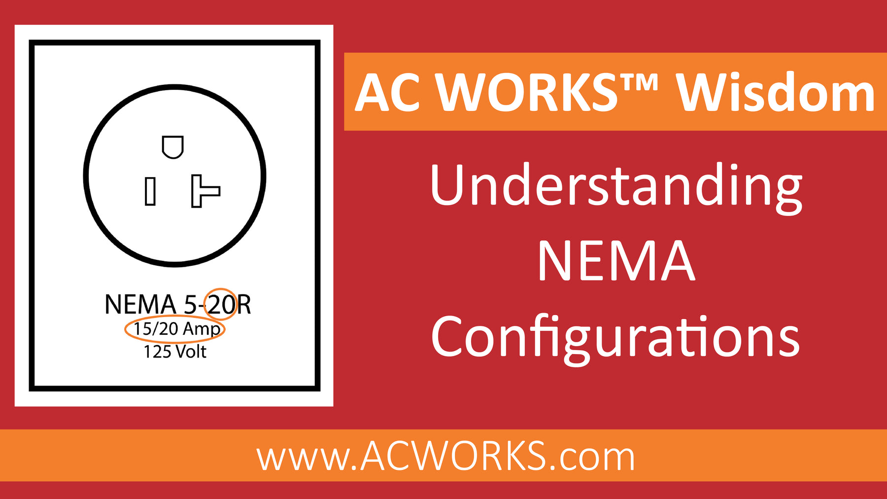 AC WORKS® Wisdom: Understanding NEMA Configurations – AC Connectors
