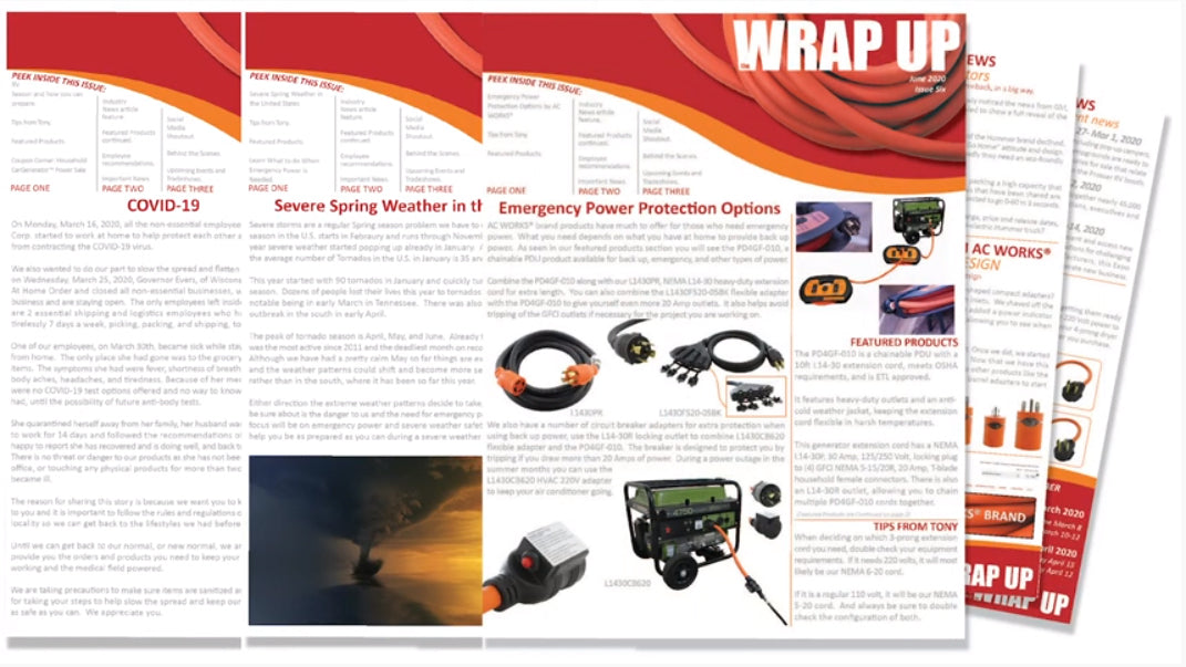 Welcome to the WRAP UP by AC WORKS® – AC Connectors