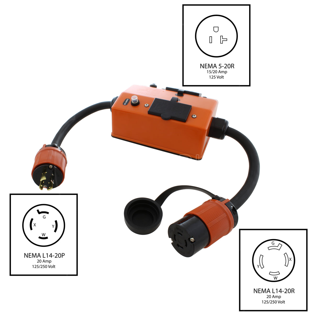 [L1420PDU-PT] Inline Extension L14-20 PDU OUTLET BOX (GFCI & Breakers ...