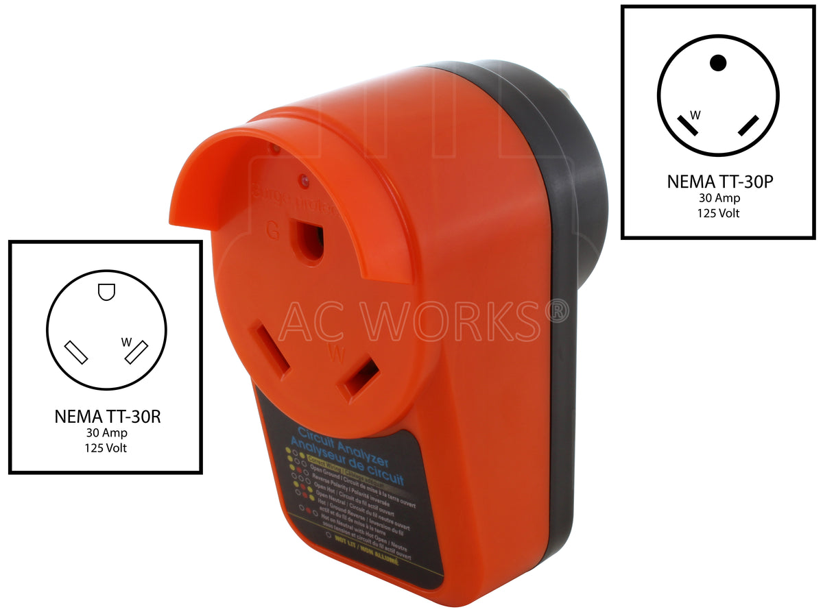 30A RV Starter Kit with Surge Protector – AC Connectors