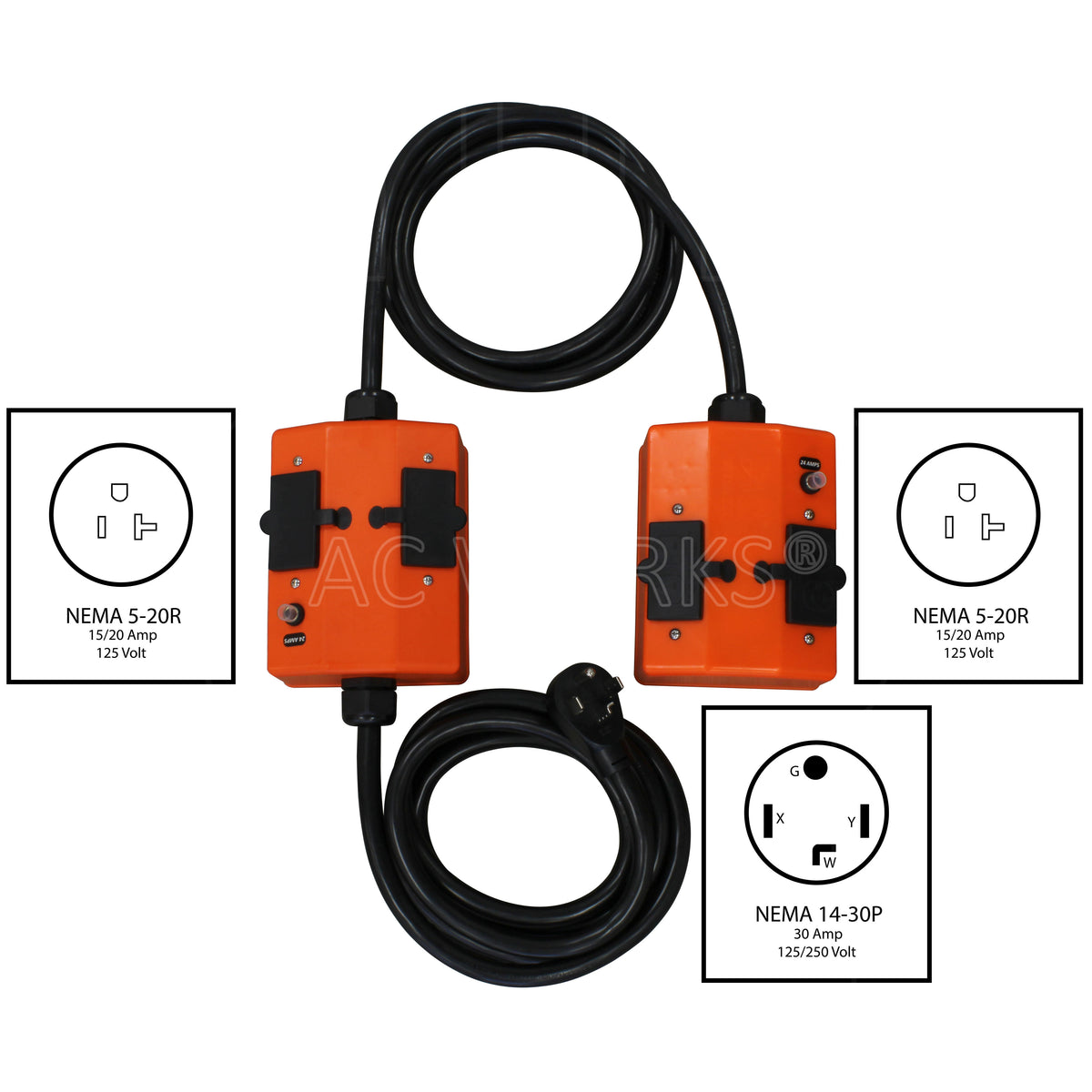 [1430PDU-10-AB] NEMA 14-30 Dryer Plug to Two PDU Outlet (GFCI & Breaker ...