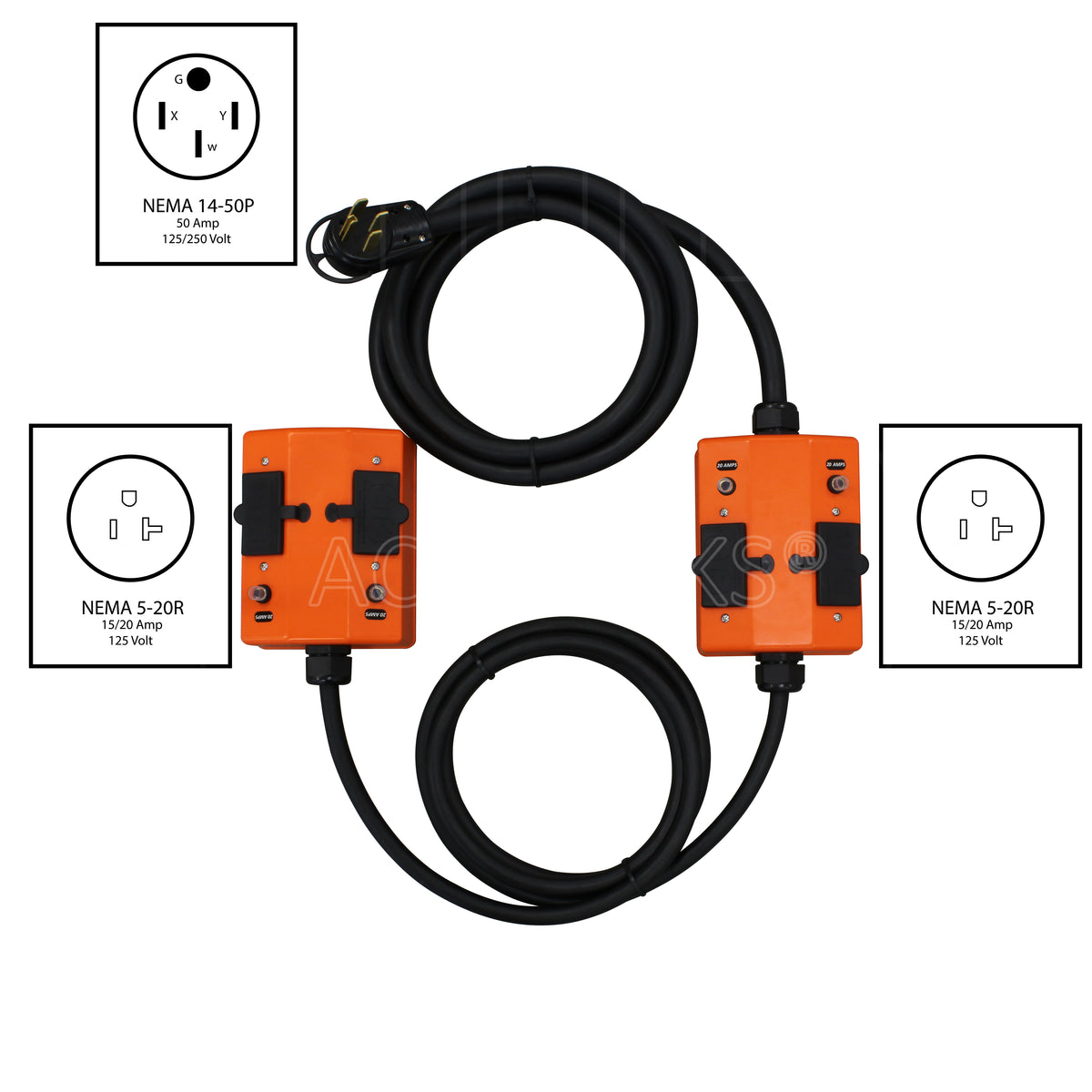 [S1450PDU-10-AB] NEMA 14-50 Plug to Two PDU Outlet (GFCI & Breaker ...