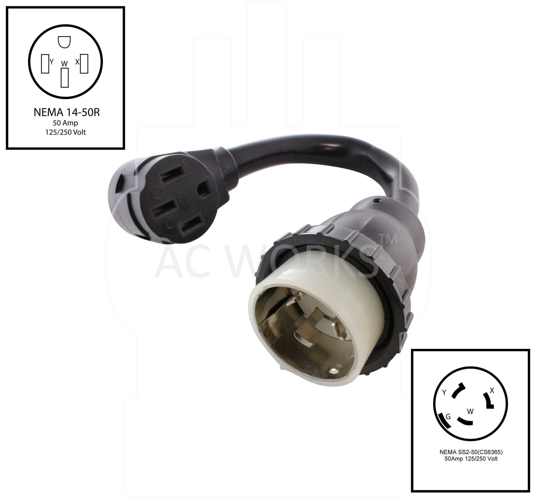 EV Charging Compact Complete Adapters Kit for Tesla – AC Connectors