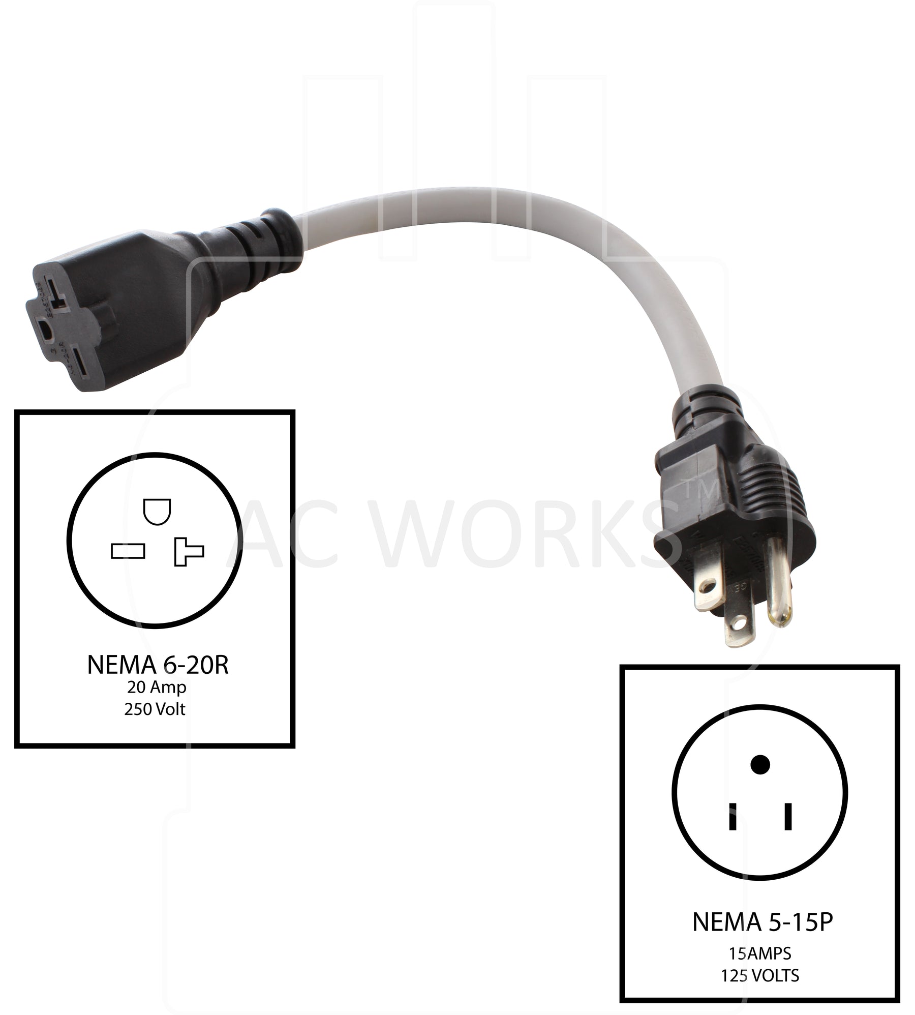EV Charging Adapter NEMA 5-15 to 6-20 EVSE Upgrade EV Charging Adapter ...